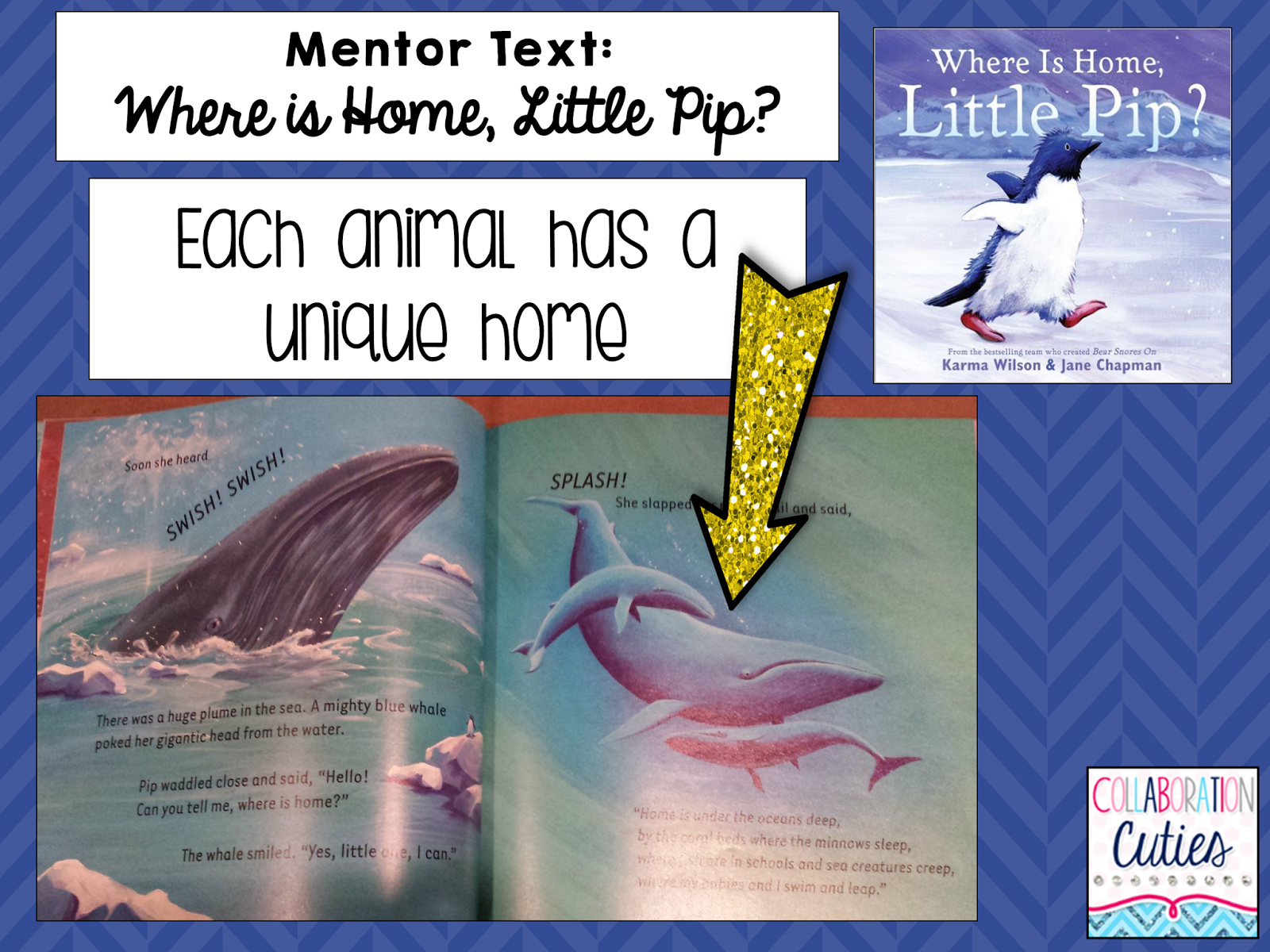 Collaboration Cuties: Penguin Mentor Text with Lesson Ideas- Where is ...