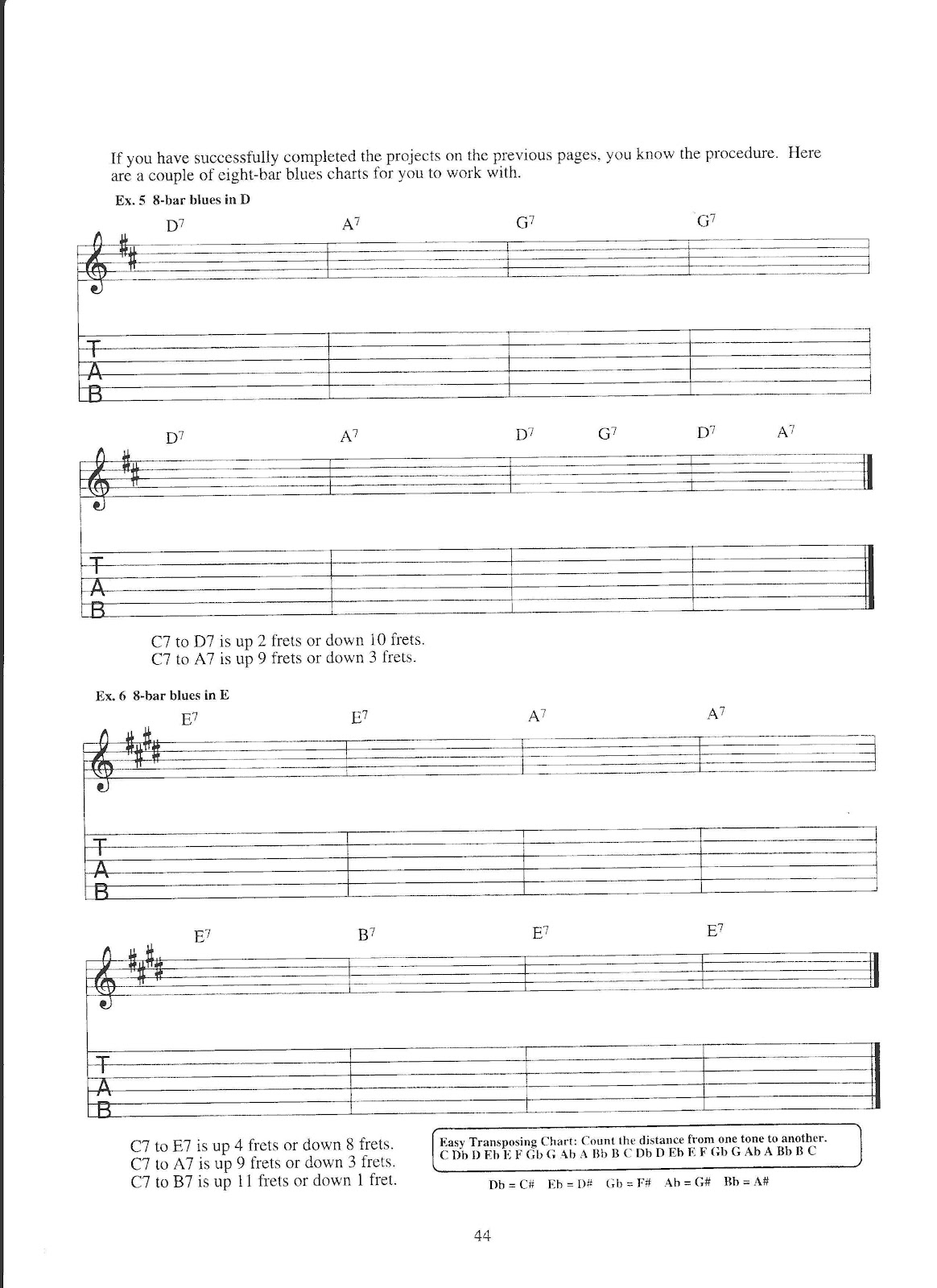 Phoe Aye: 101 Bad to the Bone Blues Guitar Rhythm Patterns - by Larry ...