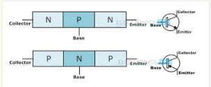 SCIENCE AND TECHNOOGY: WORKING OF TRANSISTORS