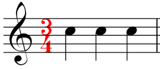 Between the Ledger Lines: Time Signature and Different Types of Meter