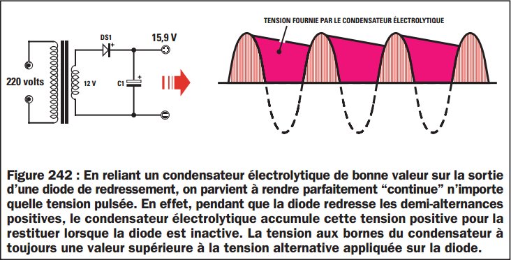 Apprendre l'électronique: La capacité du condensateur électrolytique