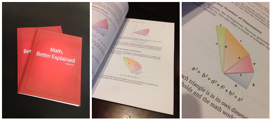 About 'Math, Better Explained' -- Its useful and different from the usual | BRICKS-n-MORTAR.com