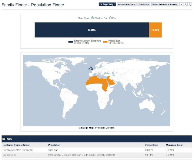 Welcome to Genealogy By Ginger!: 2012
