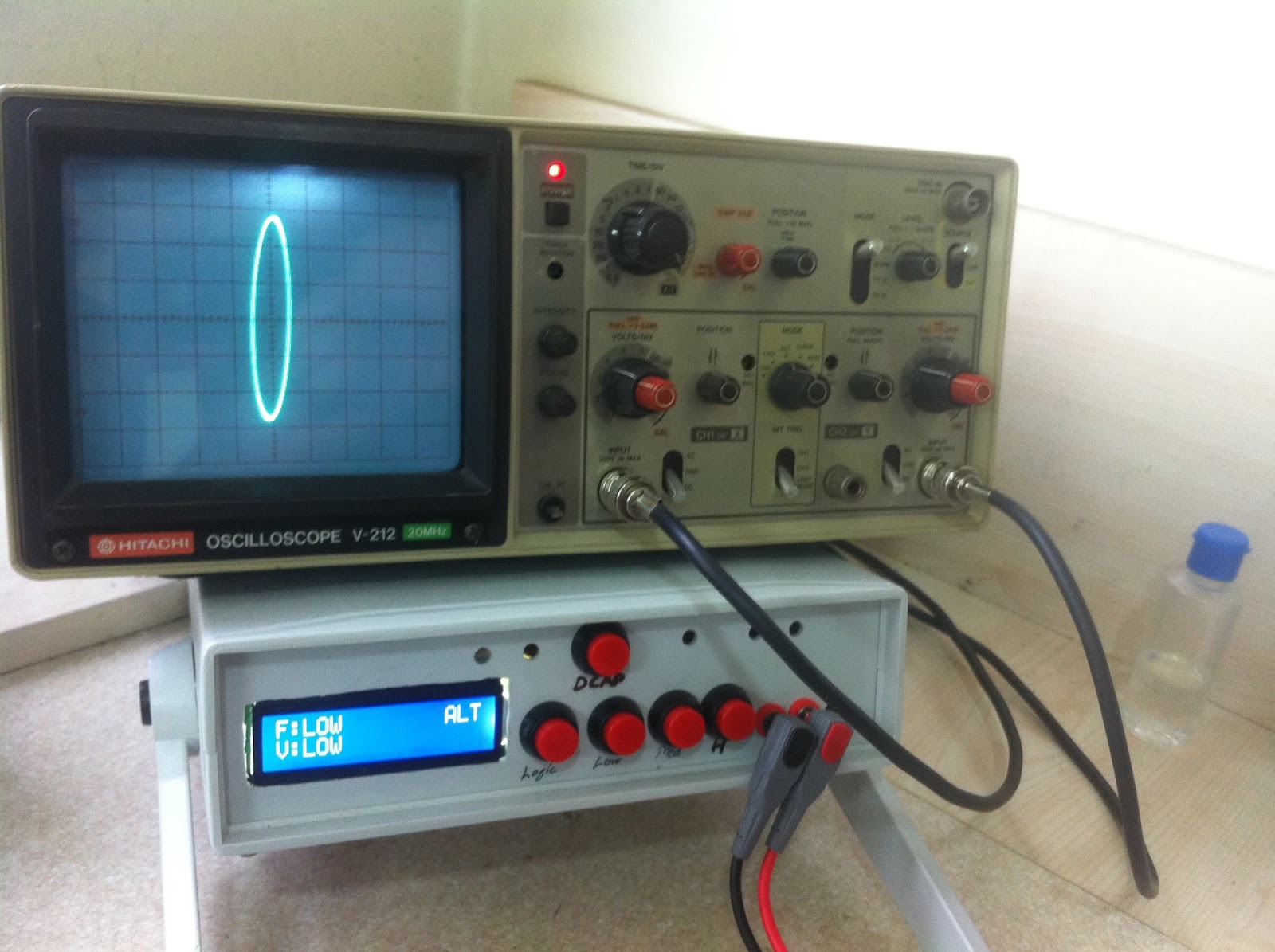 Component Tester - Komponent Test Aleti: Komponent Tester Nedir