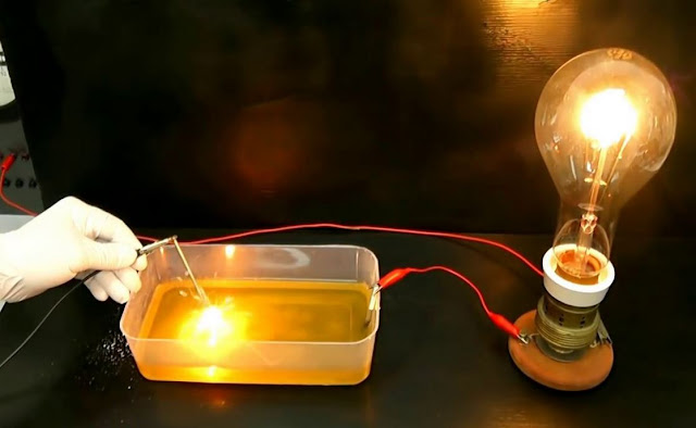 Pengertian, Jenis dan Contoh Larutan Elektrolit - Info Kimia