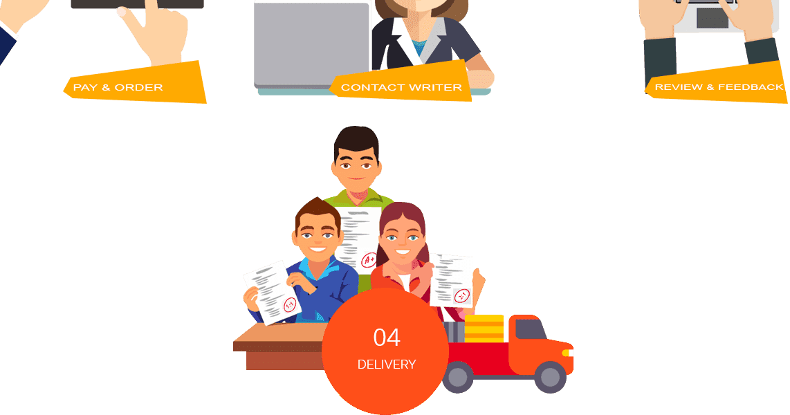 Buying an Essay is the Best Solution to Meet University Success