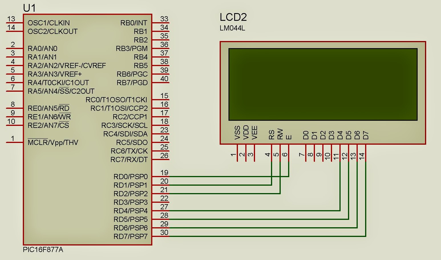 PICs: Display LCD 4x20