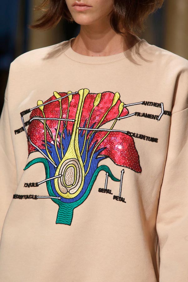 In fashion with you - Moda, estilo de vida, reflexiones y cosas bonitas ...