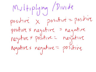 Middle School Maths: Directed Number notes