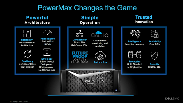 PowerMax, the Modern Storage Array that Does NVMe Right, Introduces ...