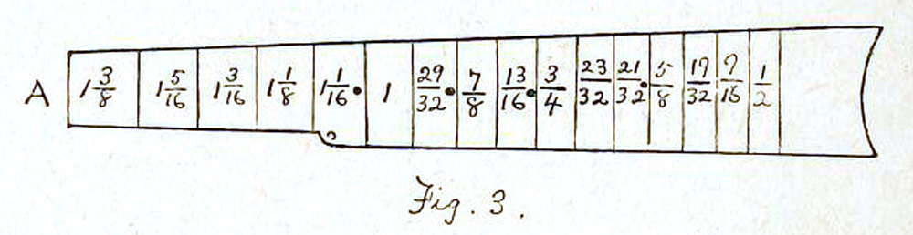 Banjo instrument plans - How to make a banjo music instrument - DIY ...