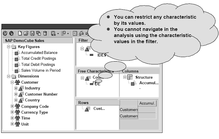 SAP BW Getting Started with BEx Analyzer - SAP ABAP