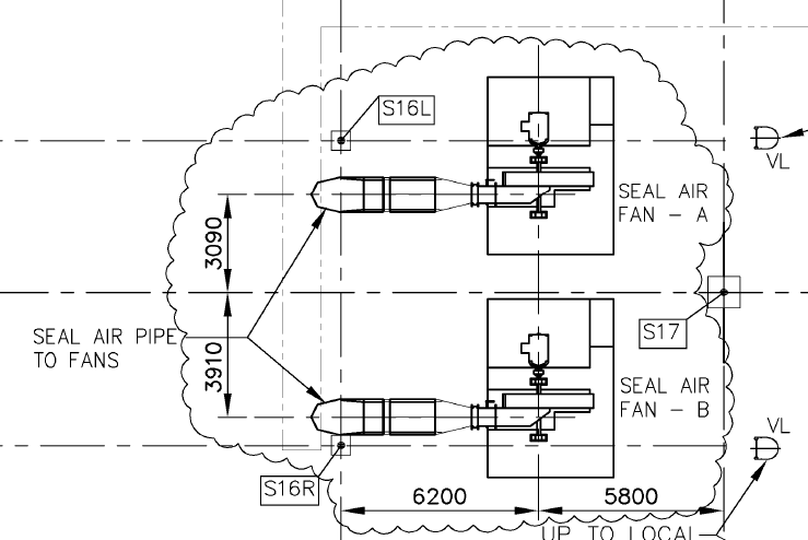 ABC OF THERMAL POWER PLANT: SEAL AIR FAN COMMISSIONING - BOILER COMMNG ...