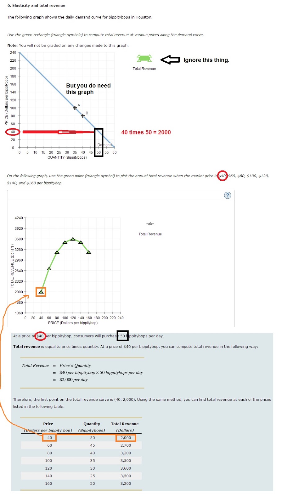 Orange: Micro & Macro. Chapter 5 【Elasticity and Its Application】
