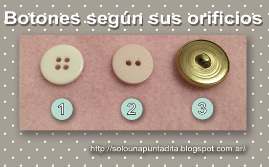 Sólo una puntadita...: Todo sobre Botones