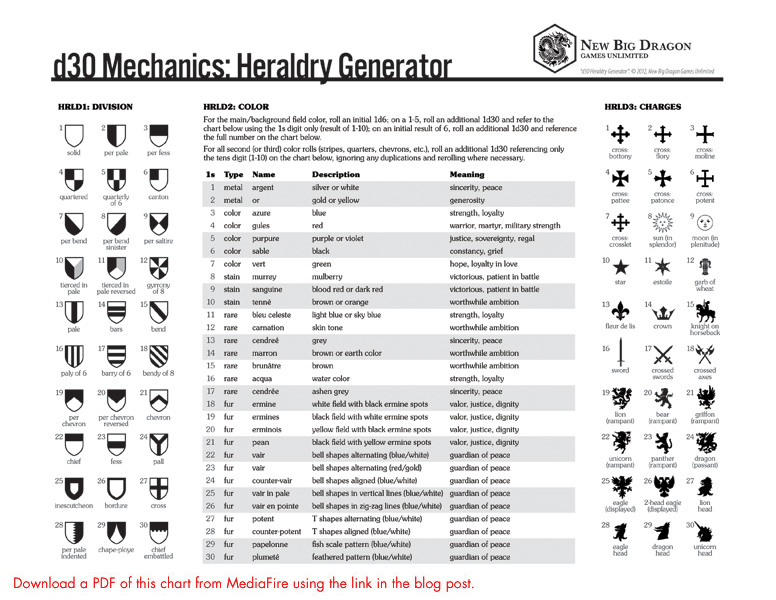 Save Vs. Dragon: d30 Feature of the Week: Heraldry Generator