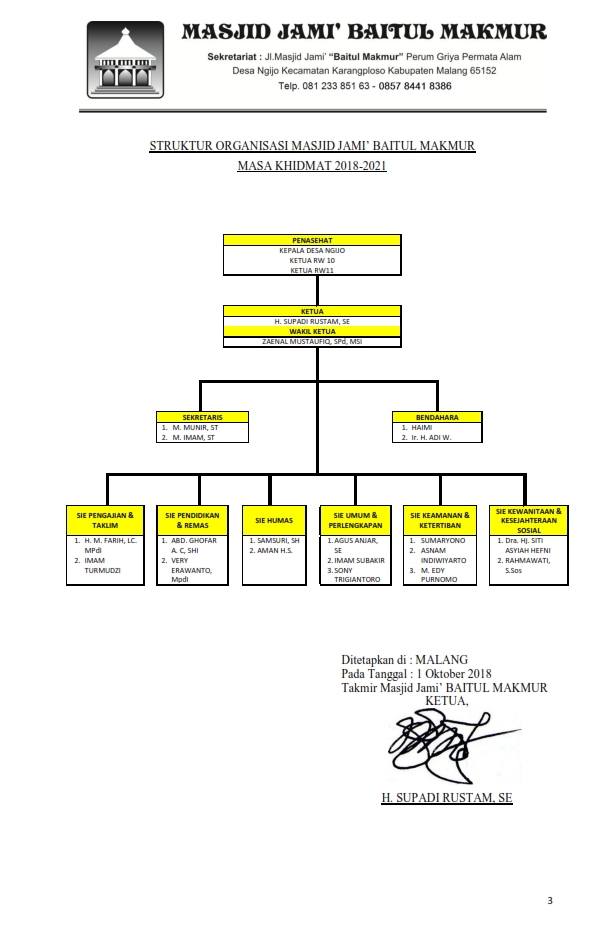 PENETAPAN TAKMIR MASJID JAMI’ BAITUL MAKMUR GPA MASA KHIDMAT 2018-2021 ...