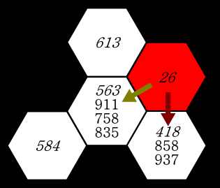 The Disoriented Ranger: Basic Random Terrain Generator