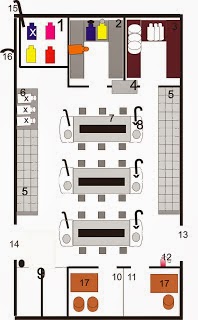 kel5kia2: Desain Laboratorium Yang Aman