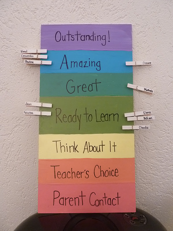 The School Supply Addict: Clip Chart Love