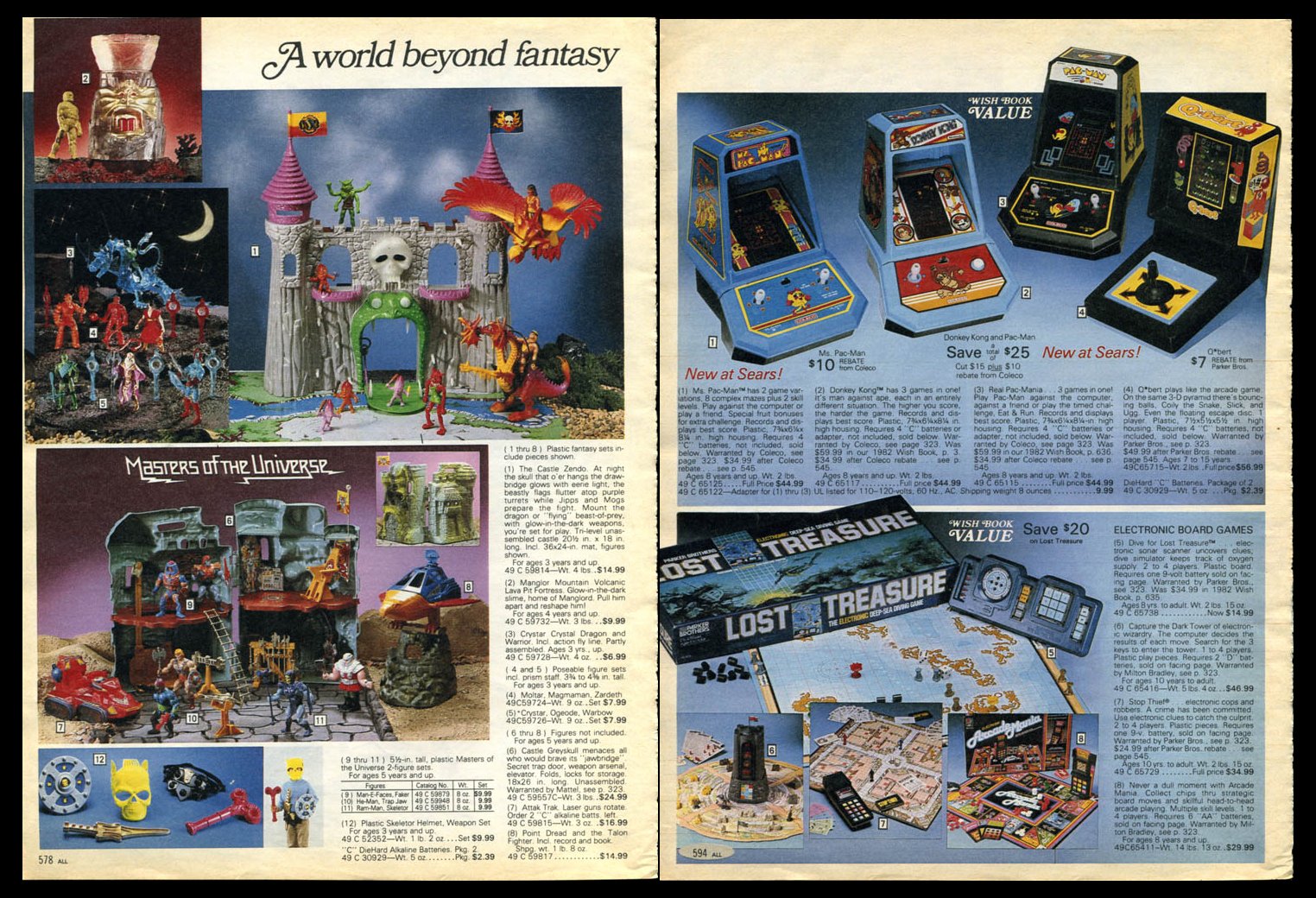 JIMSMASH ! ! !: SEARS CHRISTMAS CATALOG 1983