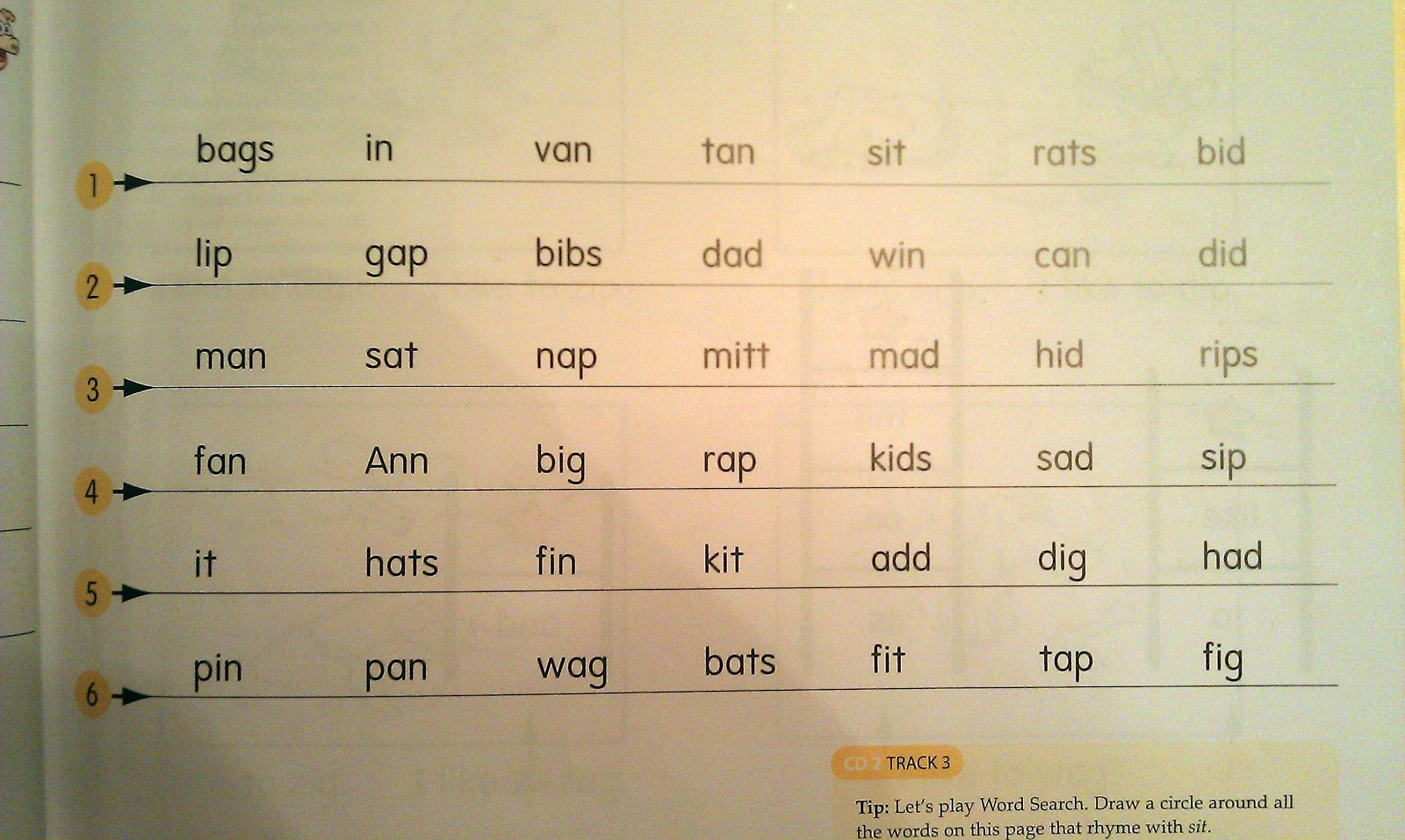 The Mommy School: Week 9 - Goodnight Moon
