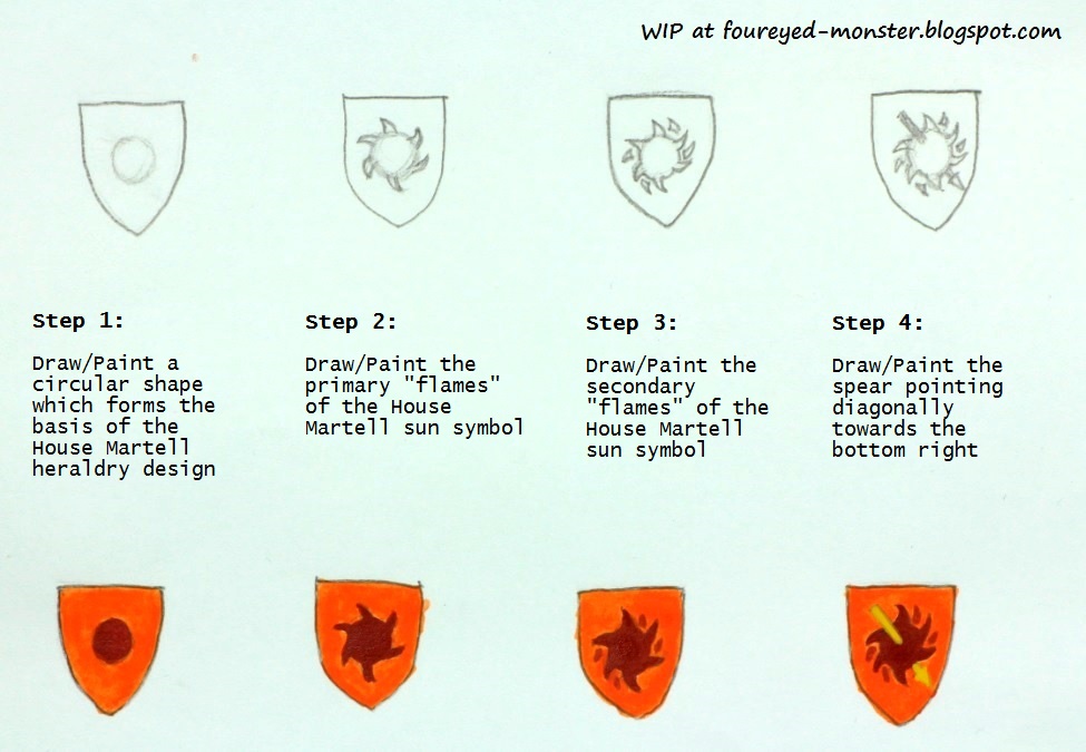 Art and Musings of a Miniature Hobbyist: Adapting House Martell ...