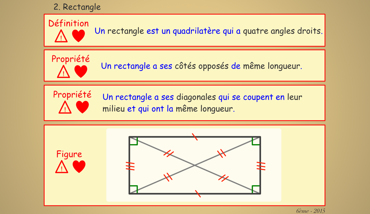 Cours de Maths 2015: CH 6 - Quadrilatères