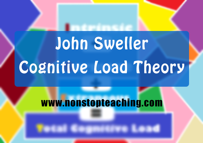 John Sweller Cognitive Load Theory john-sweller-cognitive-load-theory