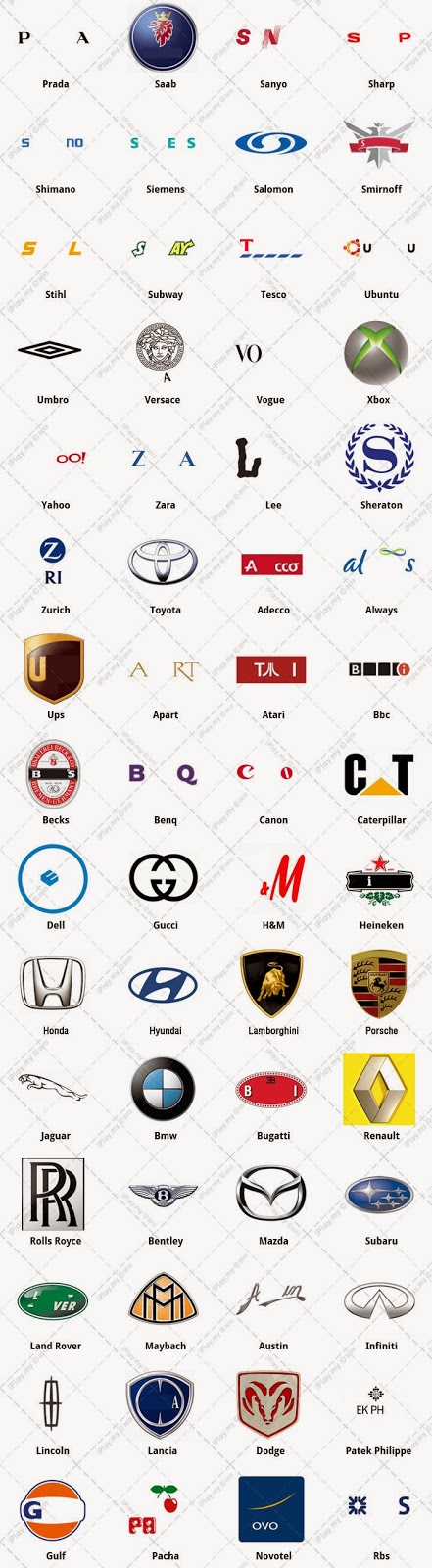 Level 5 - Logo Quiz Bubble Answers