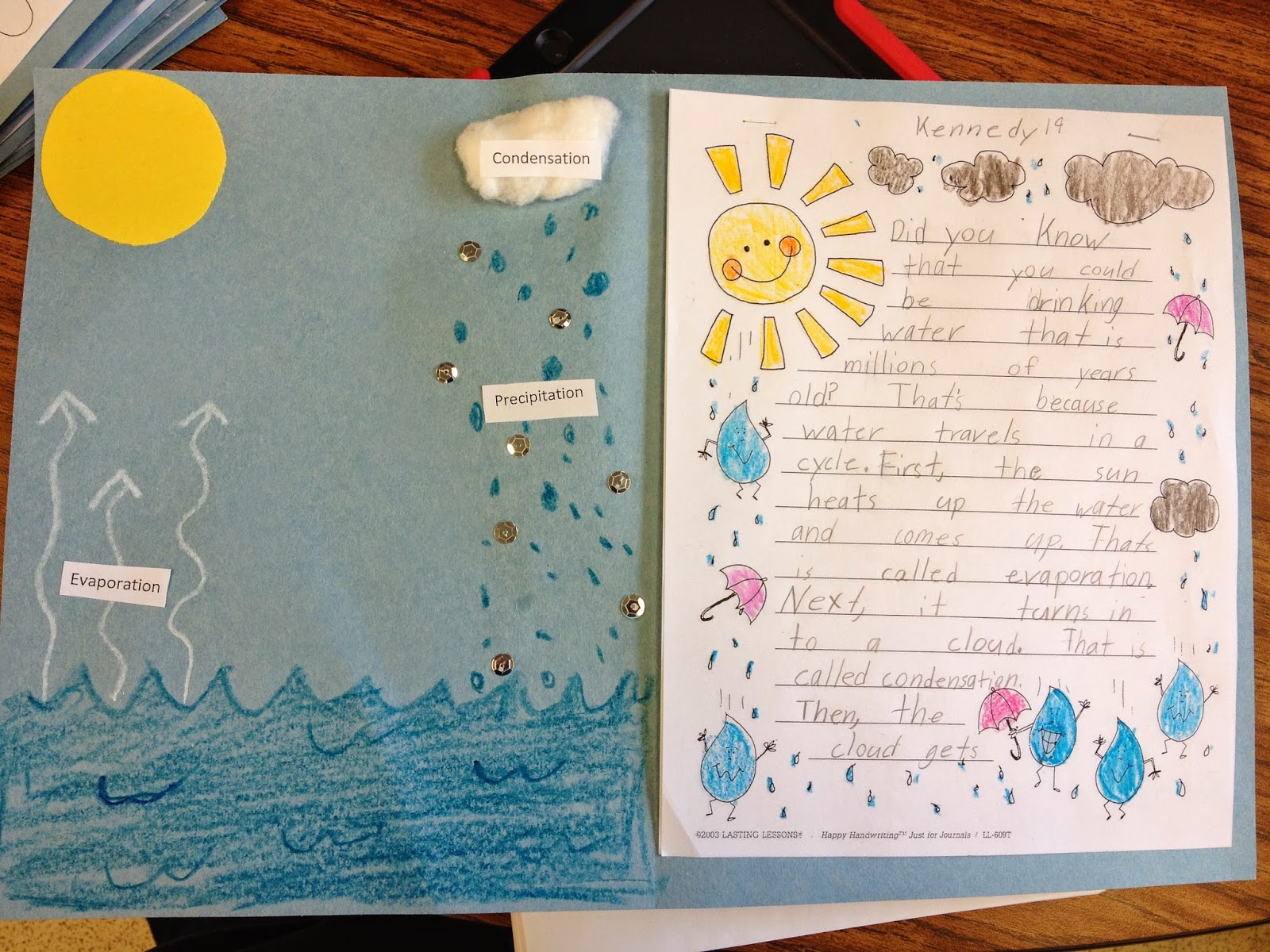 Simply Second Grade: Water Cycle, Clouds and a Winner!