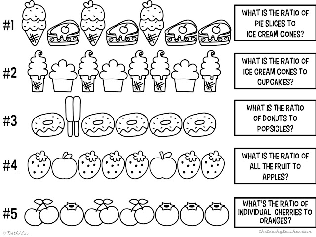 theteachyteacher: RATIOS are SWEET!