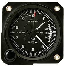 Macam Macam Alat Ukur dan Fungsinya Beserta Gambarnya - Jurusan Elektronika