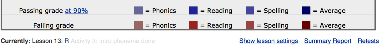 Adventures with Jude: Talking Fingers: Read, Write, & Type (A ...