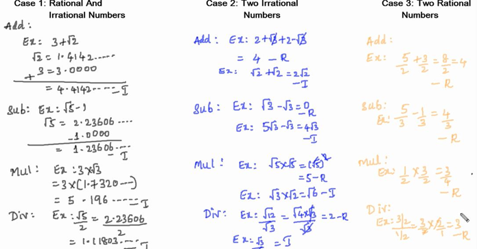 Sql server, .net and c# video tutorial: Number Systems - Operations on ...