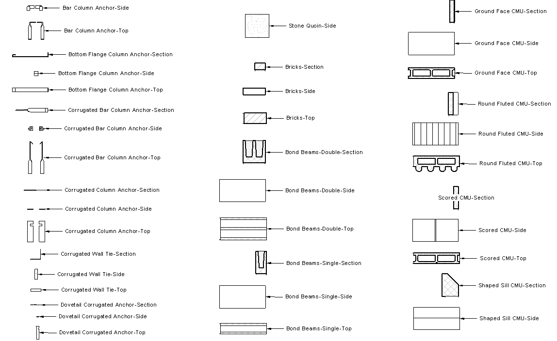 REVIT Rocks !: All REVIT Imperial Detail Families Project