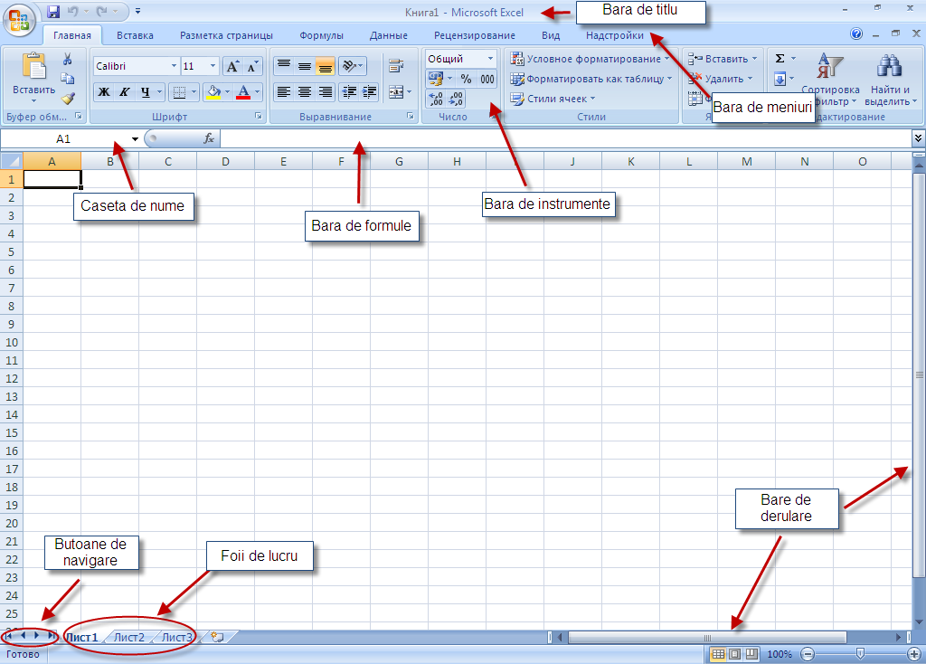 Curs Excel: PREZENTAREA INTERFEŢEI EXCEL
