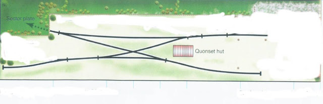Blog- The Southern in Small Spaces - Trackplan conundrum - Layout ...
