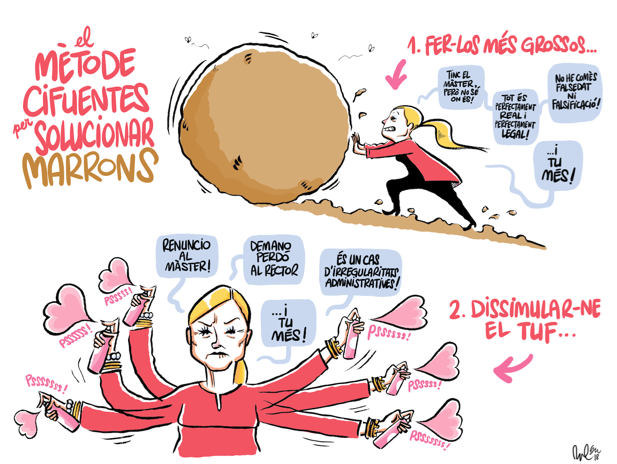 Raquel Gu: Humor gràfic/gráfico