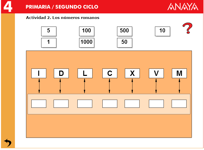 Mis Aventuras En Cuarto : Juegos Interactivos Números Romanos