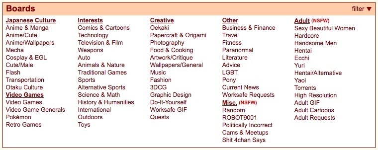 Remember Hacking: Todo lo que tienes que saber sobre 4Chan
