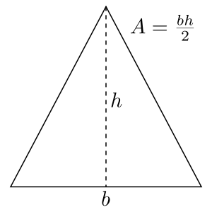 Todos aprendemos: Area del triangulo