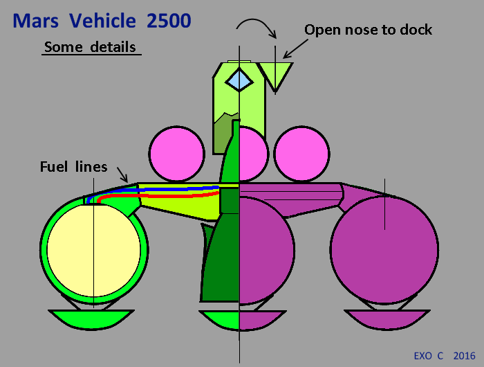 Exo Cruiser: Mars Vehicle "2500" - Part 1 - Basics
