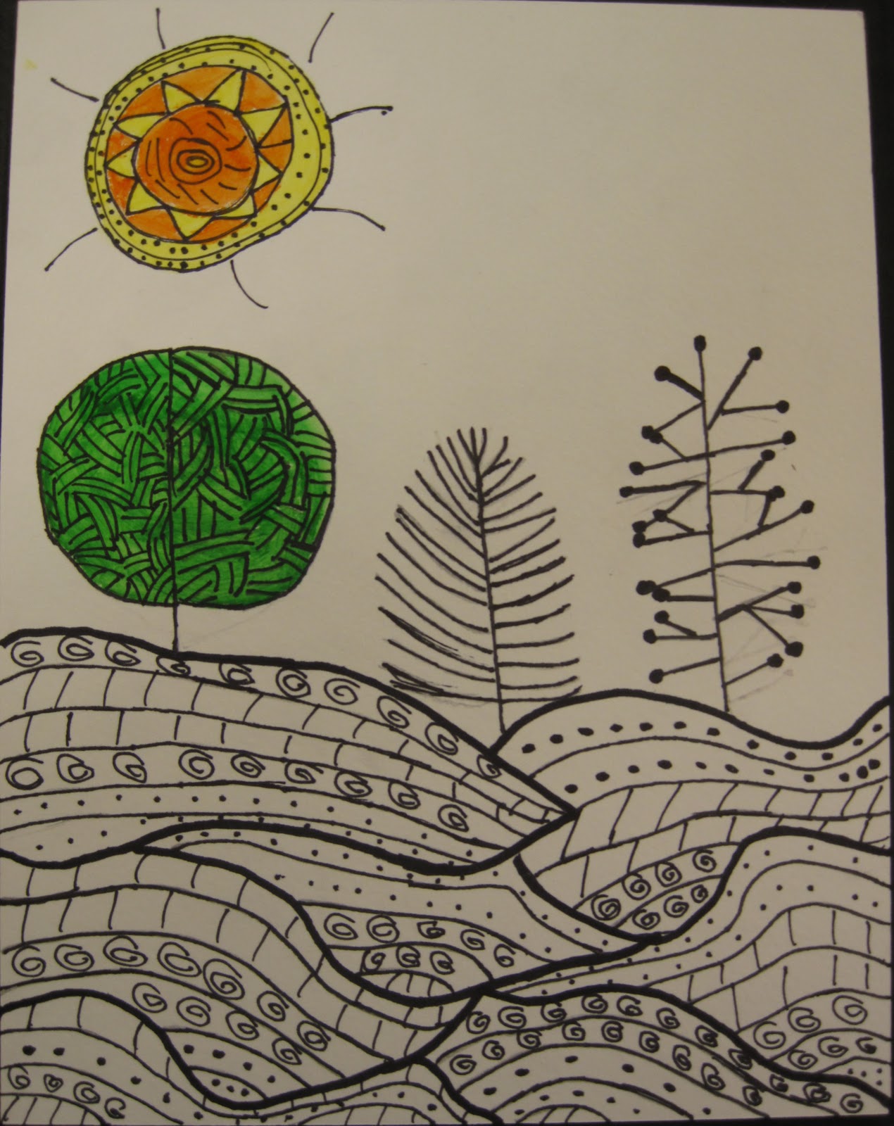 Angela Anderson Art Blog: Zentangle Pen & Ink Watercolor Paintings
