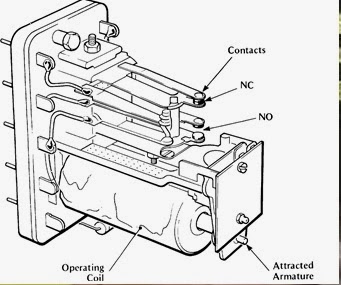 Engineering Photos,Videos and Articels (Engineering Search Engine ...