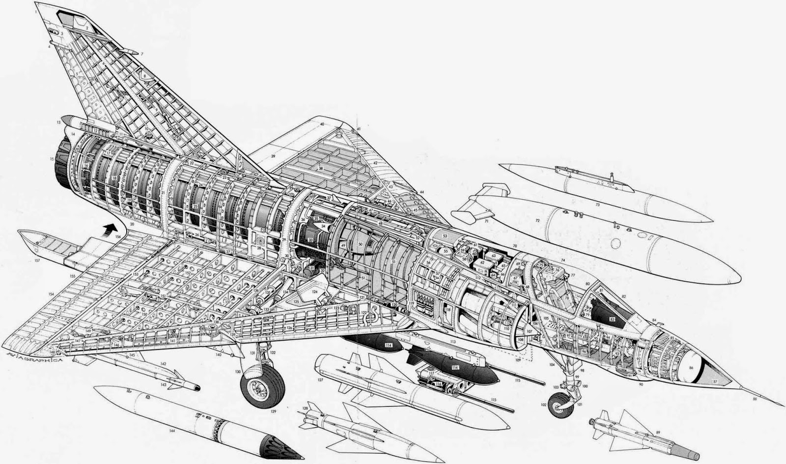 Blog de Aviones de Caza y Ataque: Dassault Mirage III