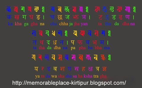 Know Nepal Bhasa