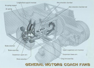 FANATICO DEL GMC: GMC (BUFFALO) Modelos PD -4108 y PD-4905