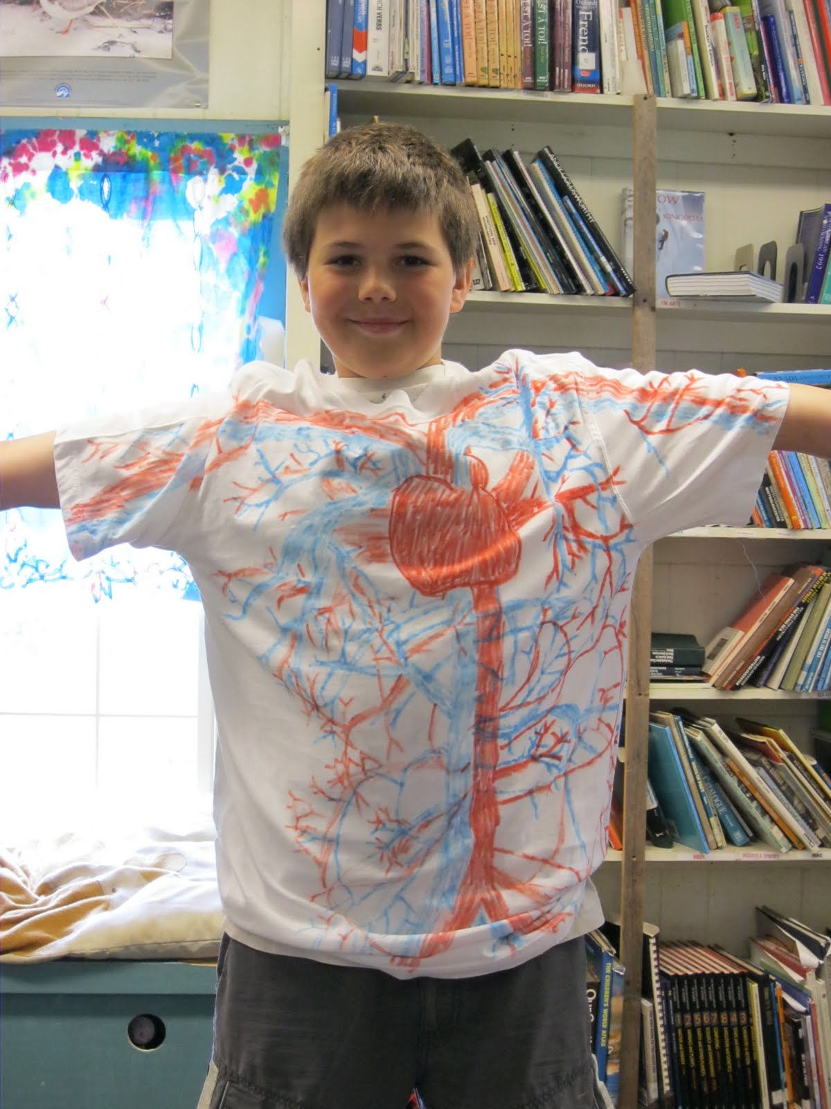 Monhegan Madness: Body Systems Project