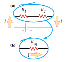 Resistors in series total resistance Simulation - Juany's Science Blog